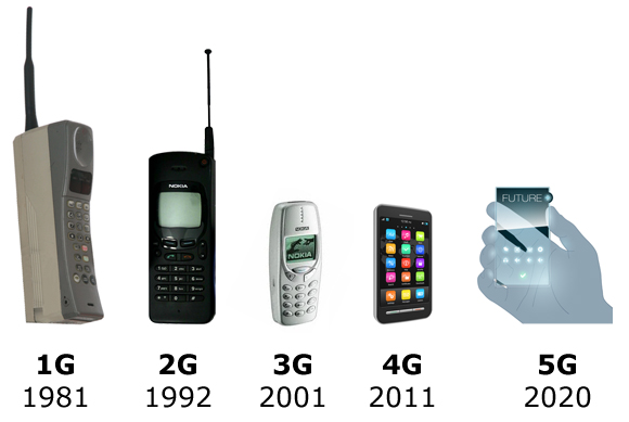 Evolution des réseaux télécoms – LTE Magazine